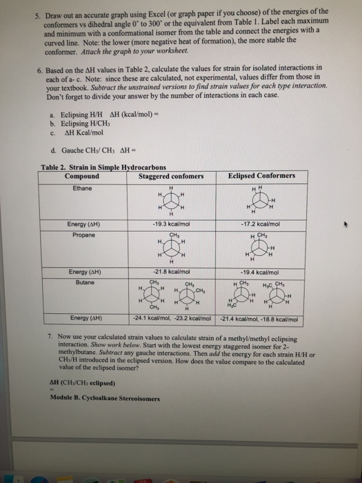 5. Draw out an accurate graph using Excel (or graph | Chegg.com