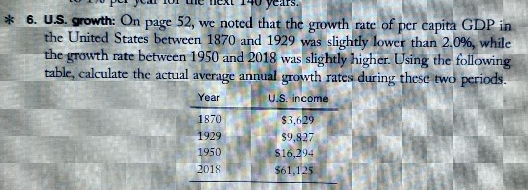 Solved years * 6. U.S. growth: On page 52, we noted that the | Chegg.com