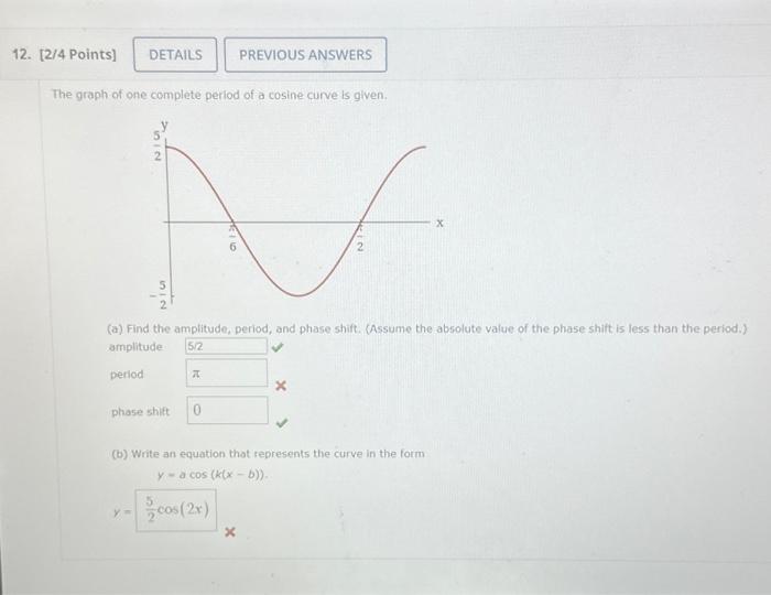 Solved The graph of one complete period of a cosine curve is | Chegg.com