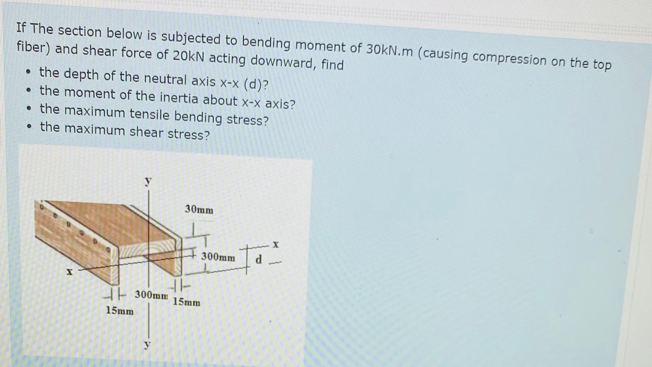 Solved If The section below is subjected to bending moment | Chegg.com