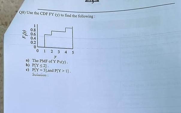 Solved Q8) Use the CDF FY (y) to find the following : a) The | Chegg.com