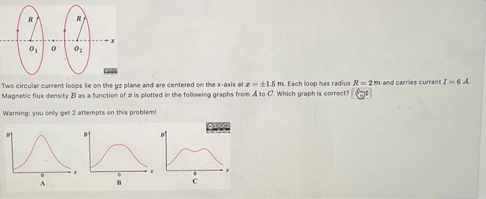 Solved Two circular current loops lie on the yz plane and | Chegg.com