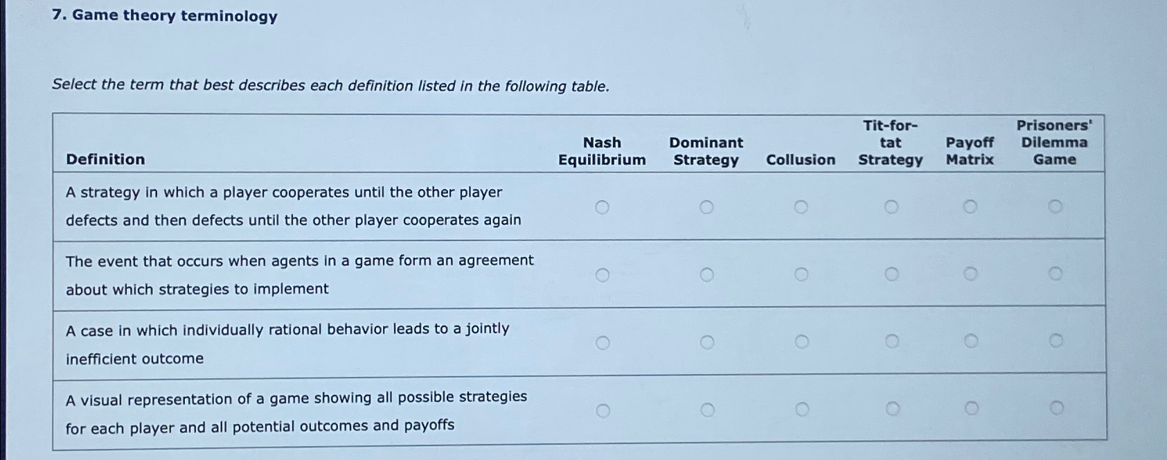 Solved Game theory terminologySelect the term that best | Chegg.com