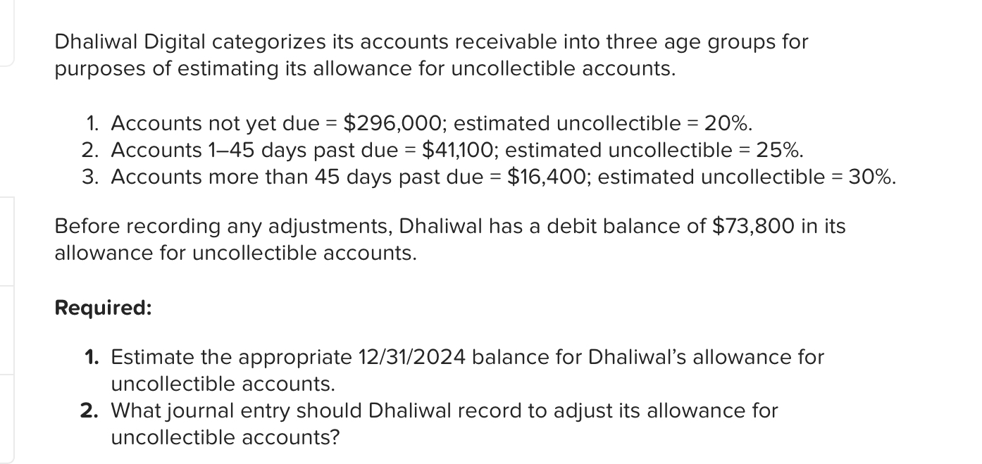 Solved Dhaliwal Digital categorizes its accounts receivable | Chegg.com Solved Dhaliwal Digital categorizes its accounts receivable | Chegg.com