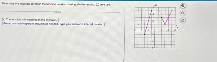 Solved Determine the intervals on which the function is (a) | Chegg.com