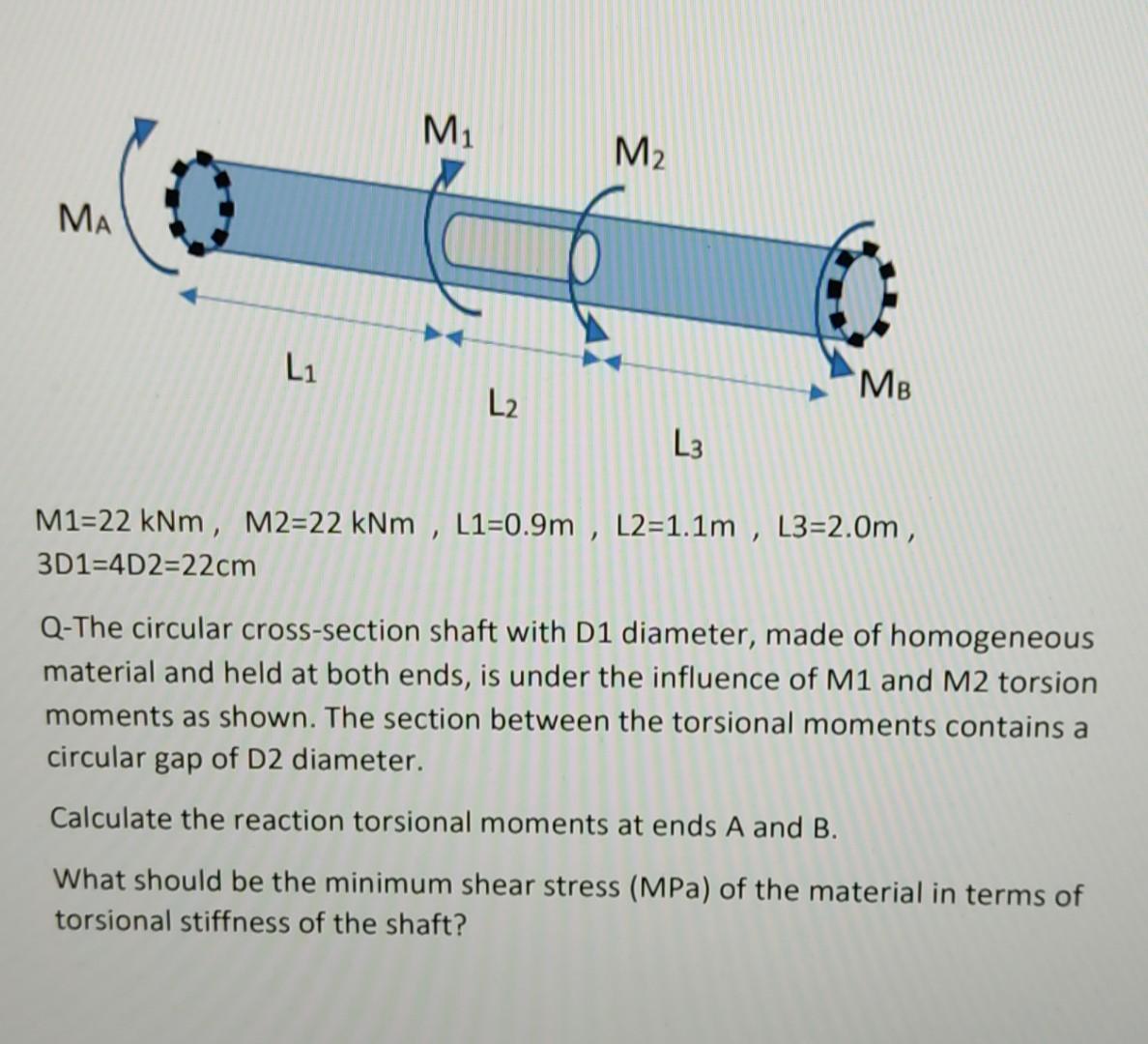 Solved Mi M2 MA Li MB L2 L3 M1=22 kNm, M2=22 kNm , L1=0.9m , | Chegg.com