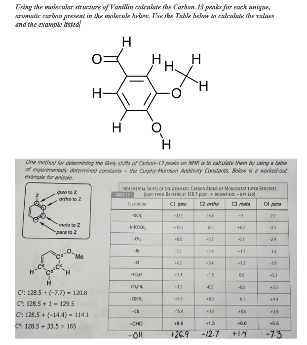 Using the molecular structure of Vanillin calculate | Chegg.com