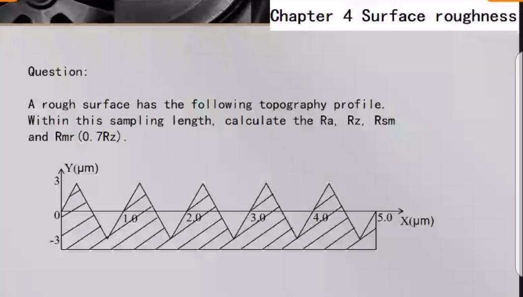 Solved Chapter 4 Surface roughness Question: A rough surface | Chegg.com
