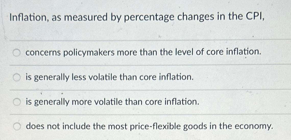 Solved Inflation, as measured by percentage changes in the | Chegg.com