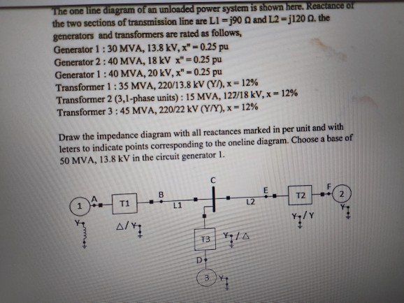 Solved The one line diagram of an unloaded power system is | Chegg.com