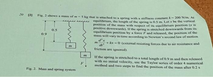 Solved [2] Fig. 2 shows a mass of m−5 kg that is attached to | Chegg.com