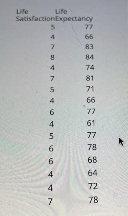 Life Satisfaction Rating Scale – Life Satisfaction Scales – DPNWN