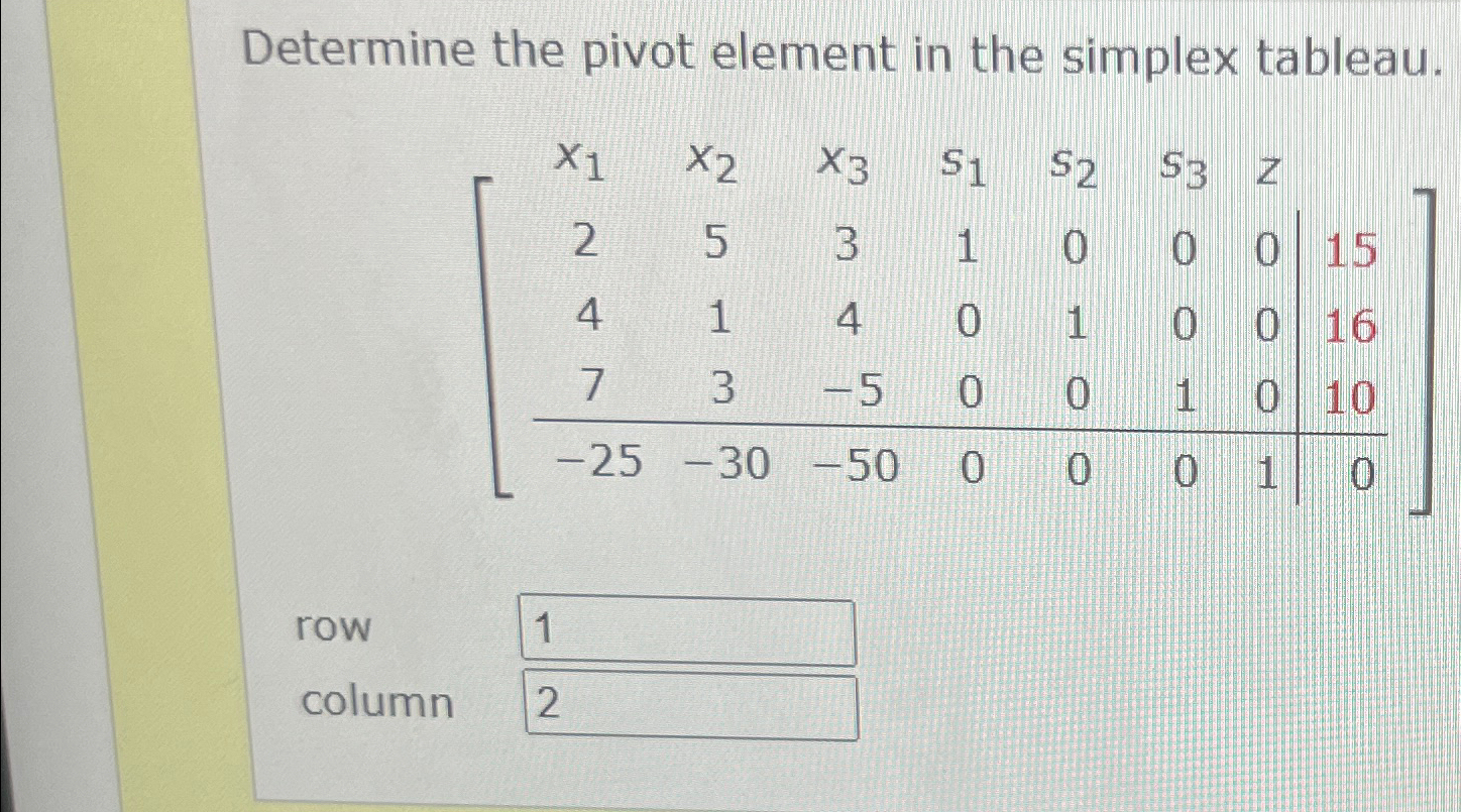 Solved Determine the pivot element in the simplex | Chegg.com