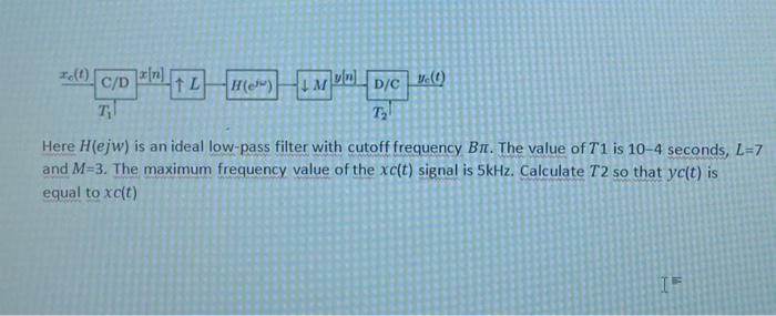 Solved Here H(ejw) is an ideal low-pass filter with cutoff | Chegg.com