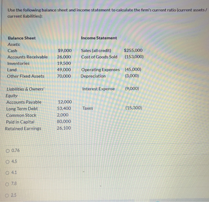 Solved Use the following balance sheet and income statement | Chegg.com