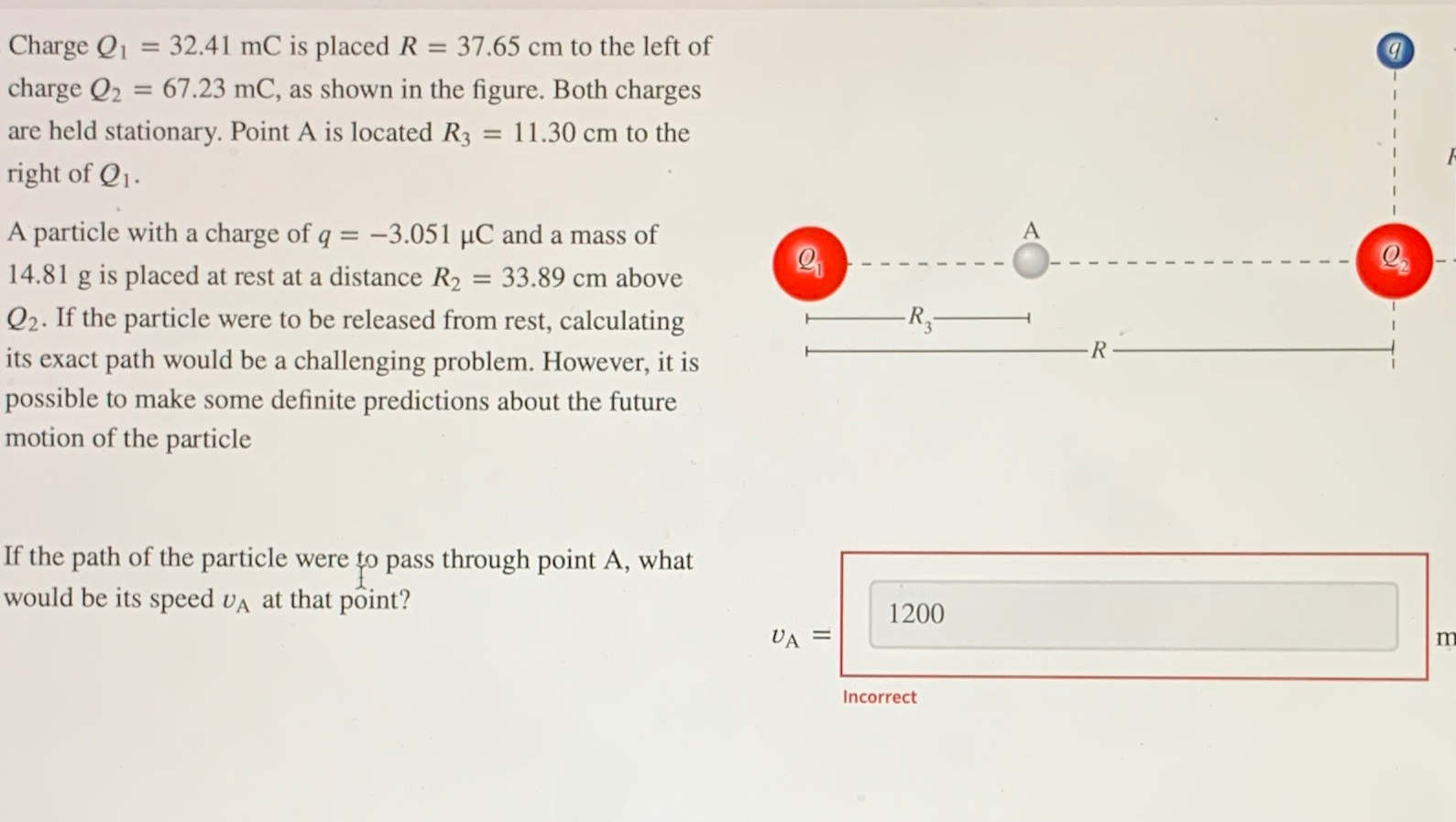 Solved Charge Q1=32.41mC ﻿is placed R=37.65cm ﻿to the left | Chegg.com