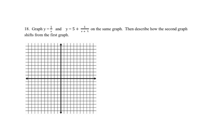 Solved 1 on the same graph. Then describe how the second | Chegg.com