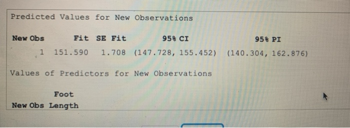 Solved The accompanying technology output was obtained by | Chegg.com