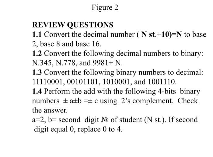 Solved Figure 1 The examples of addition of operands in the | Chegg.com
