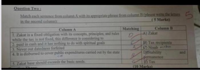 Solved Question Two: in the second columin) (5 Marks) | Chegg.com