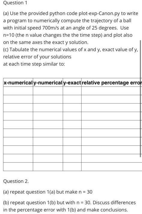 Solved Question 1 (a) Use the provided python code | Chegg.com