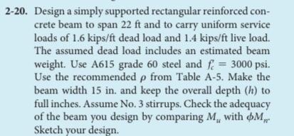 Solved 2-20. Design a simply supported rectangular | Chegg.com