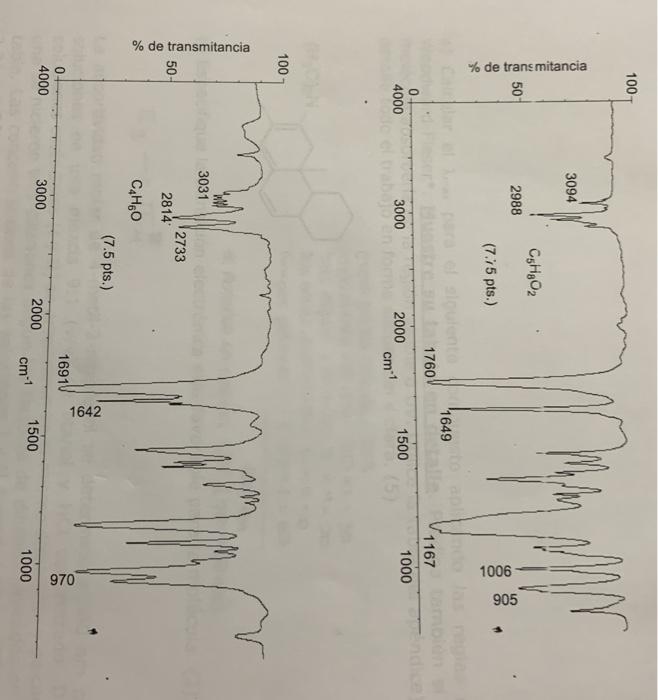 Solved isomers for C4H8O find the marked positions in the | Chegg.com