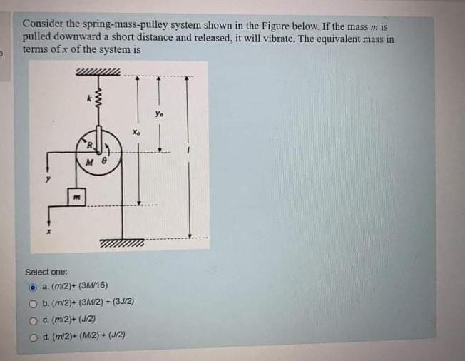 Solved Consider the spring-mass-pulley system shown in the | Chegg.com