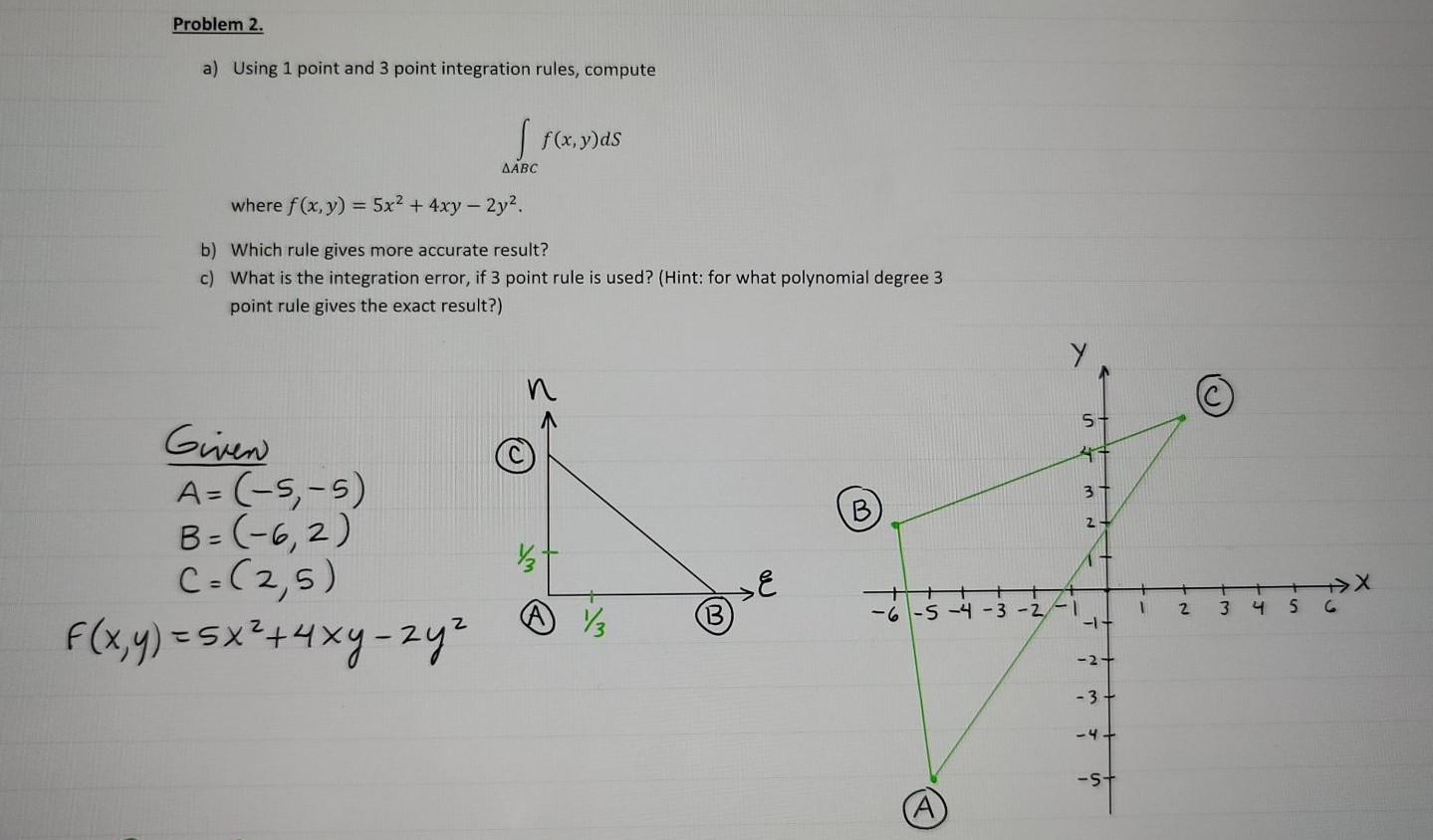 Solved Problem 2. a) Using 1 point and 3 point integration | Chegg.com
