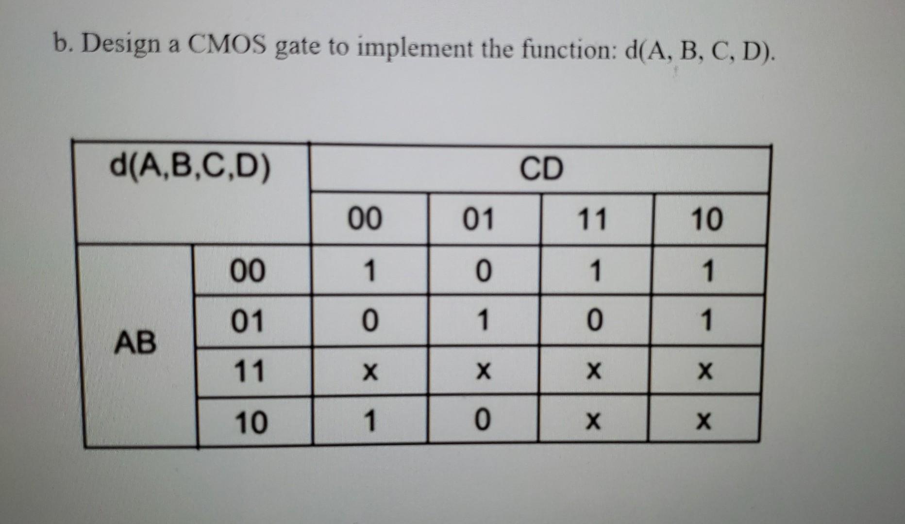 Solved b. Design a CMOS gate to implement the function: | Chegg.com