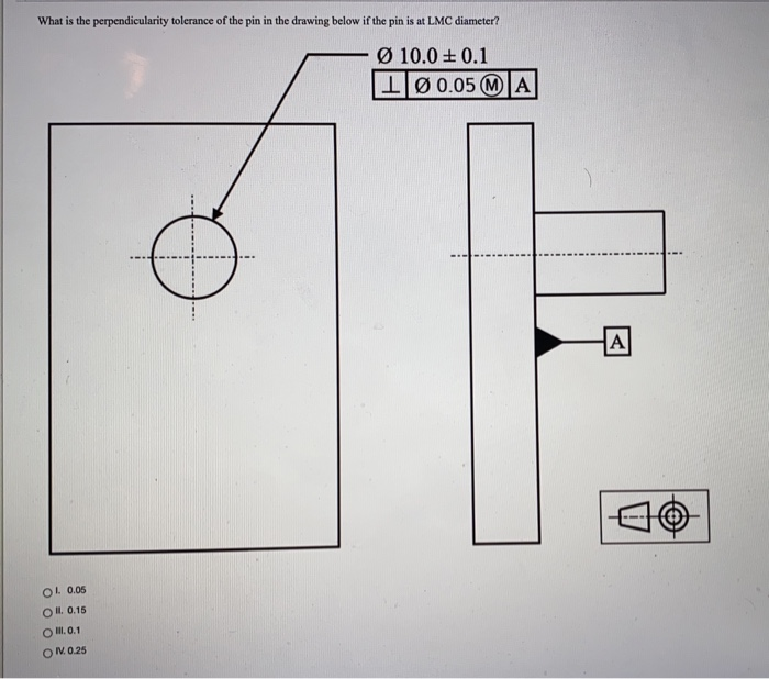 Solved What is the perpendicularity tolerance of the pin in | Chegg.com