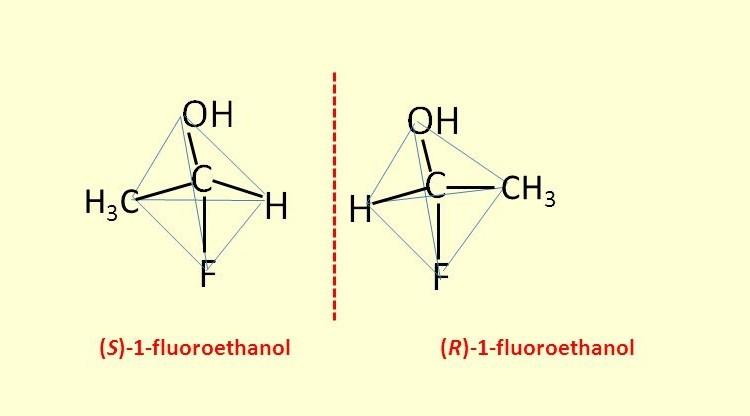 Solved compare the pair of each set and try to superimpose | Chegg.com