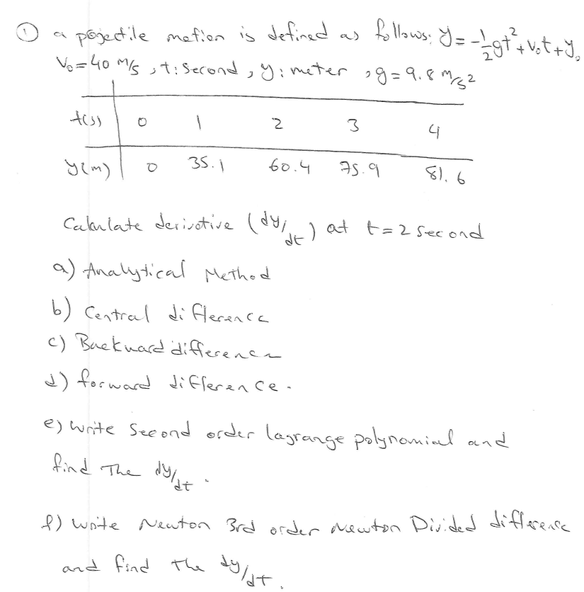 Solved Numerical methods:a pojectile mefien is defined as | Chegg.com
