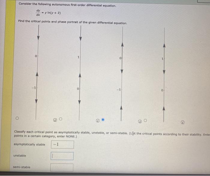 Solved Consider the following autonomous first-order | Chegg.com