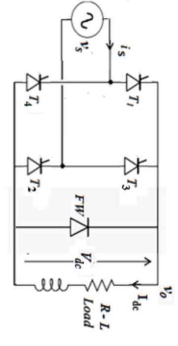 Solved A Single-phase fully-controlled bridge rectifier in | Chegg.com