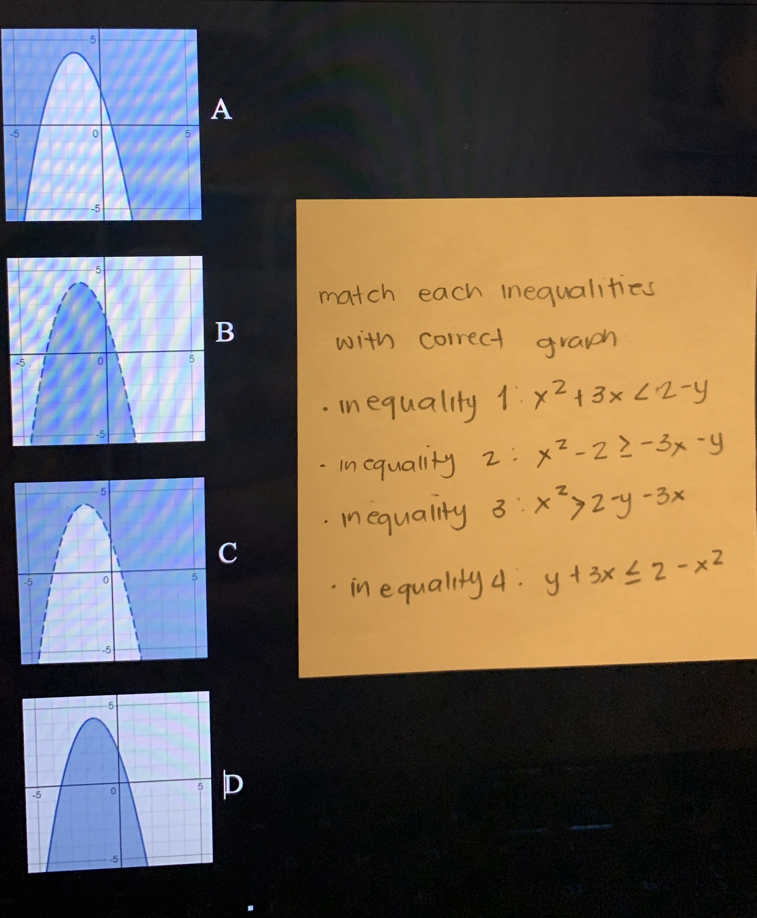 Solved Cmatch each inequalities with correct graphin | Chegg.com