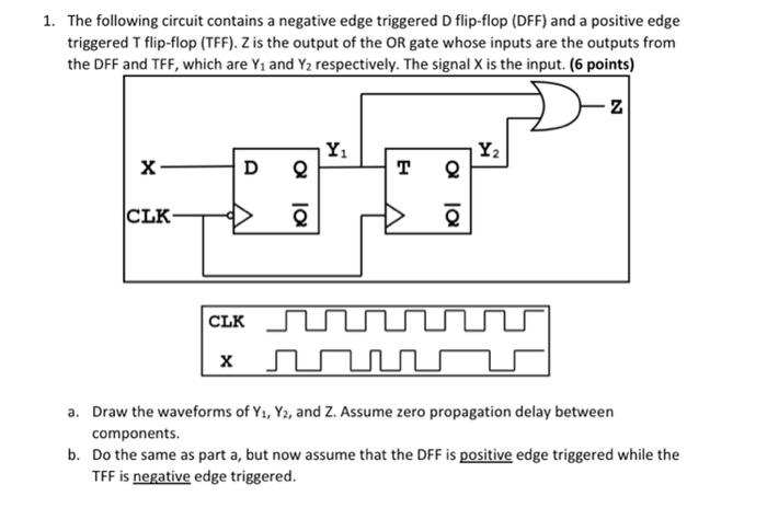 Solved 1. The following circuit contains a negative edge | Chegg.com