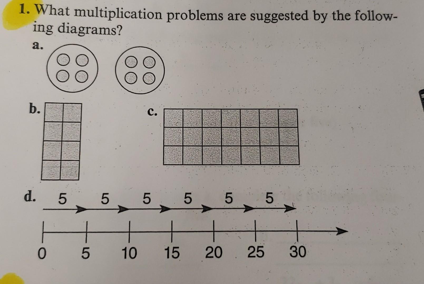 Solved 1. What multiplication problems are suggested by the | Chegg.com