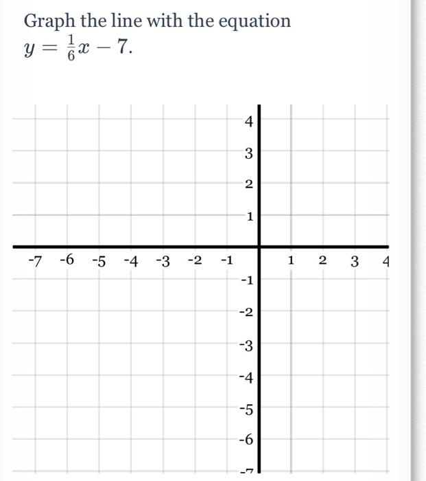 Solved Graph the line with the equation y = 7x – 7. 4 3 2 1 | Chegg.com