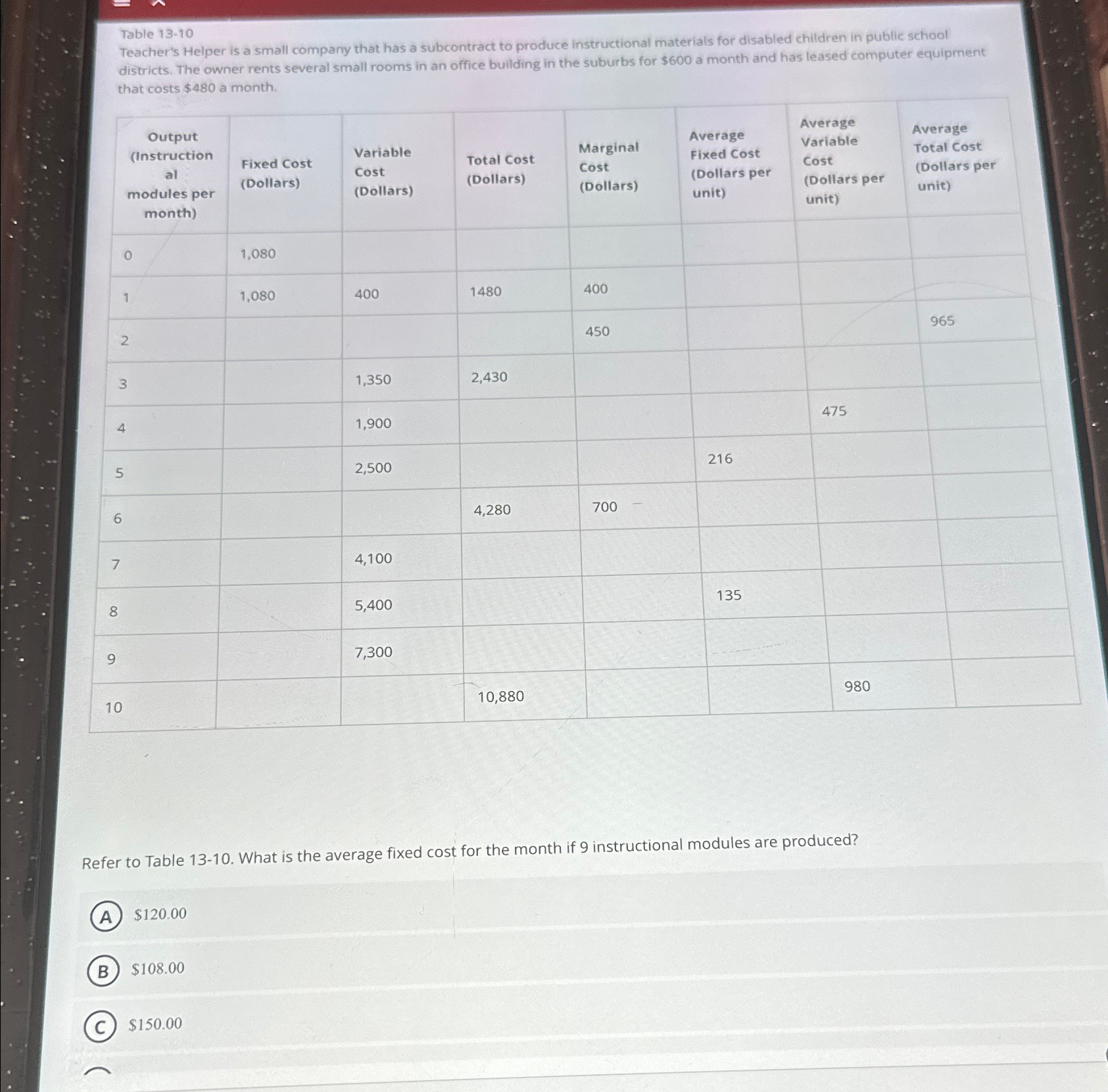 Solved Table 13-10Teacher's Helper is a small company that | Chegg.com