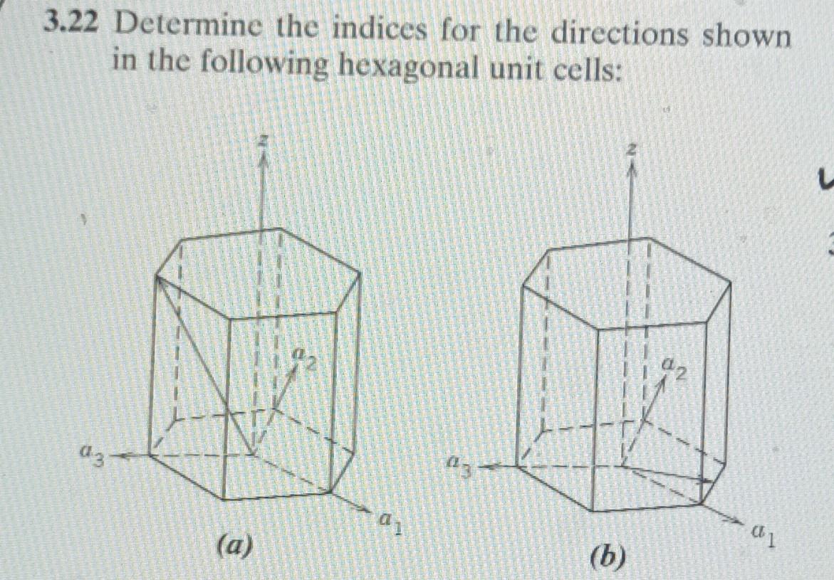 Solved 3.22 Determine the indices for the directions shown | Chegg.com