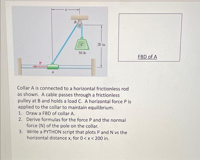 Solved B 20 in. 50 lb FBD of A Collar A is connected to a | Chegg.com