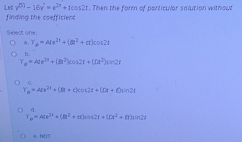 Let y(5)-16y'=e21+tcos2t. ﻿Then the form of | Chegg.com