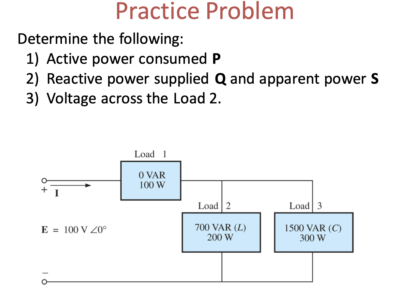 Solved Practice Problem Practıce ProblemDetermine the | Chegg.com