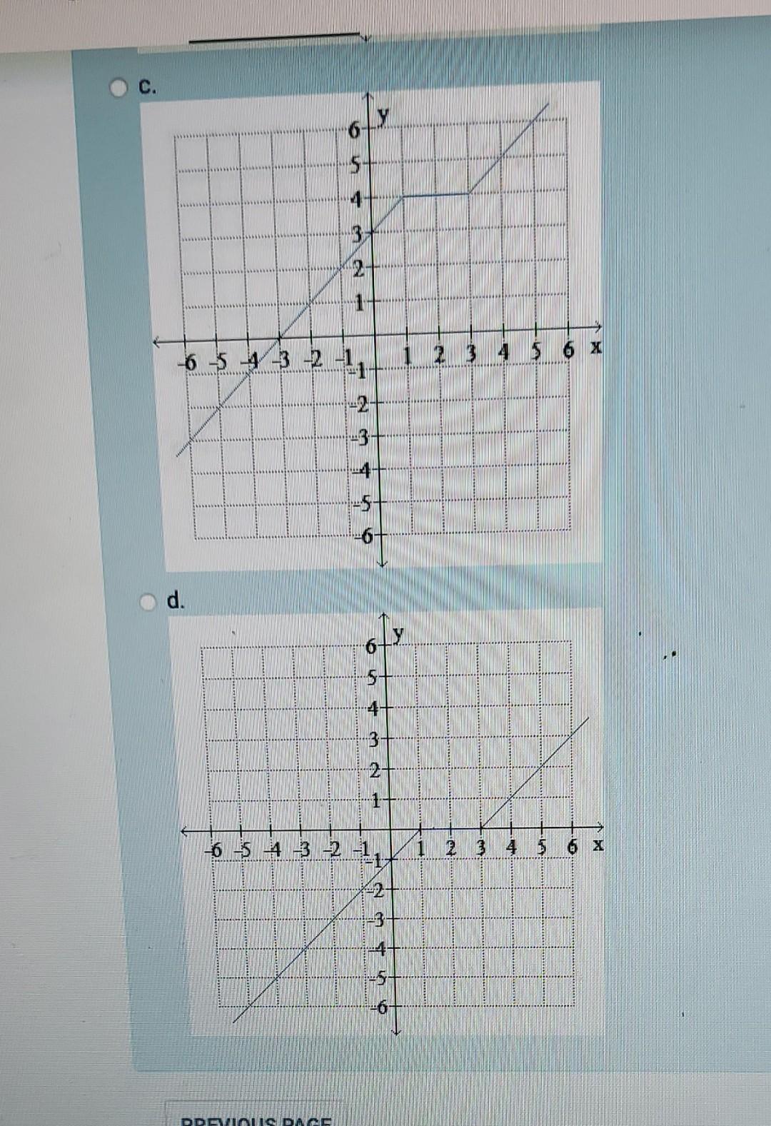 Solved The graph of y=f(x) is given. Graph the indicated | Chegg.com