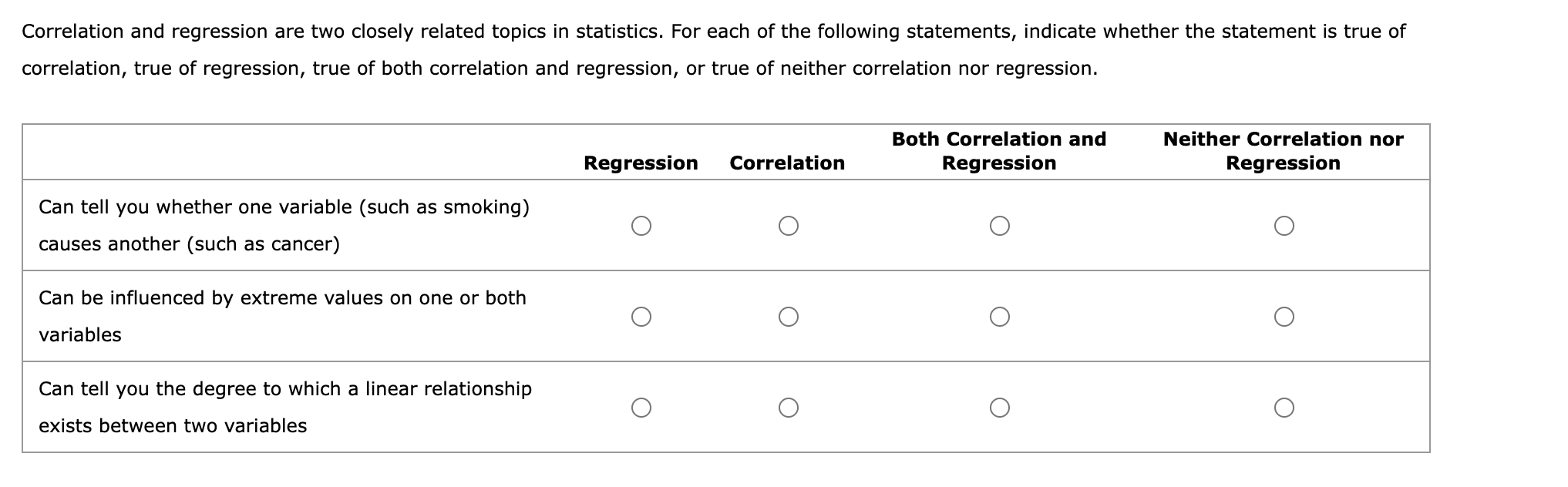 Solved Correlation and regression are two closely related | Chegg.com