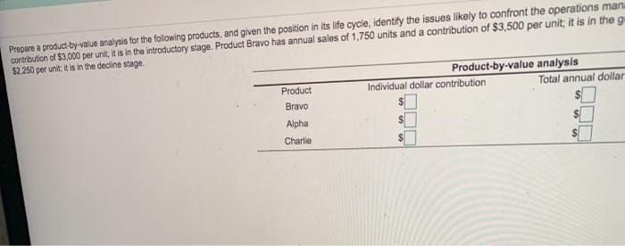 Solved Prepare a product-by-value analysis for the following | Chegg.com