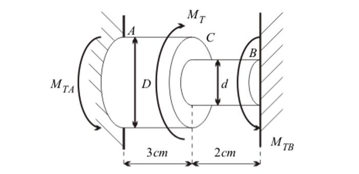 Solved A solid shaft at its recessed ends and subjected to a | Chegg.com