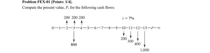 Solved Problem FEX-01 [Points: 1/4). Compute the present | Chegg.com