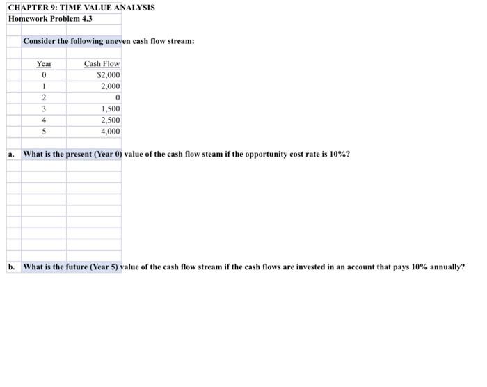 Solved CHAPTER 9: TIME VALUE ANALYSIS 1 Consider the | Chegg.com